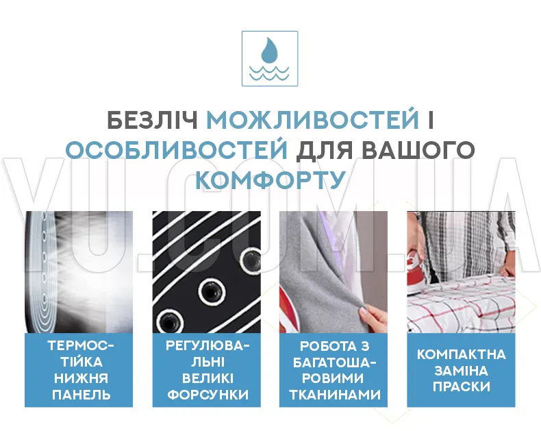 Ручной отпариватель TOBI Steam Brush 1200 Вт, купить со Скидкой, по ...